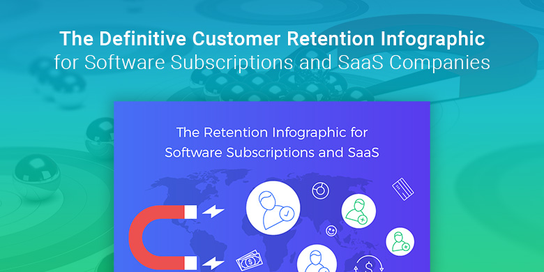 The Definitive Customer Retention Infographic for Software and SaaS