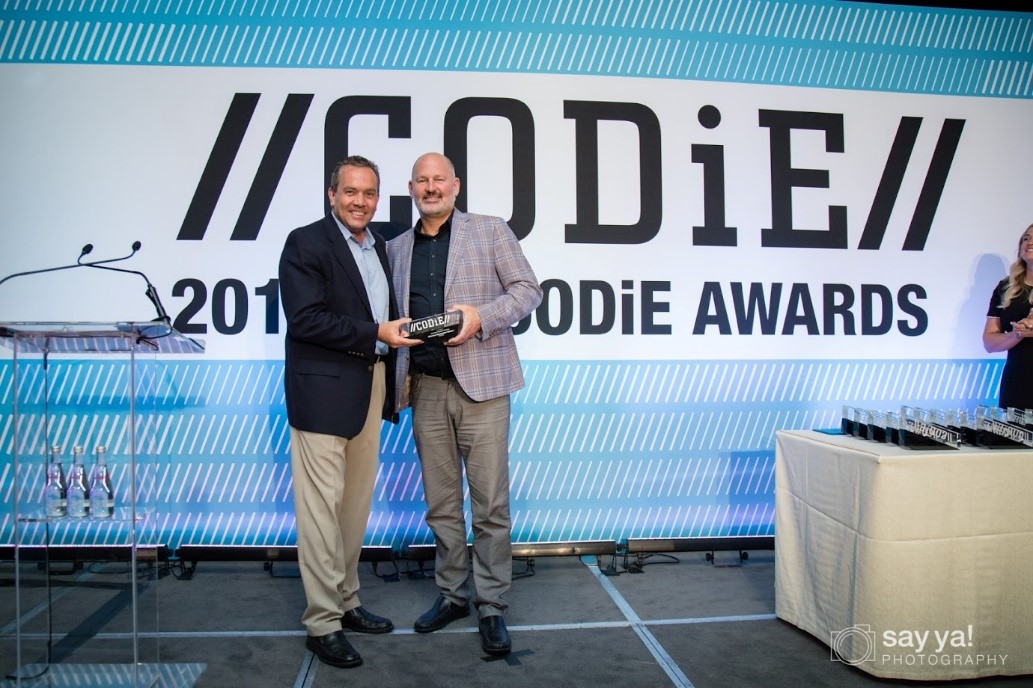 2Checkout’s 2019 Year in Review