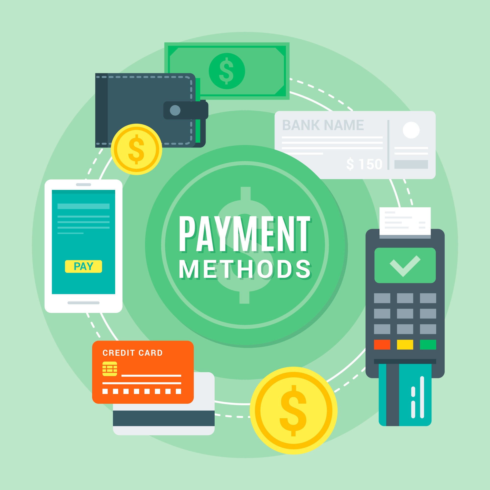 How To Benefit From Going Digital With B2B Payment Process