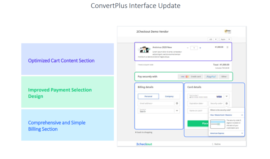 2Checkout’s New Shopify Configuration for Seamless Checkout Experiences