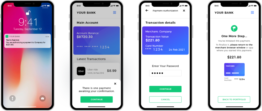 What Do the New Checkout Flows Look Like After PSD2?