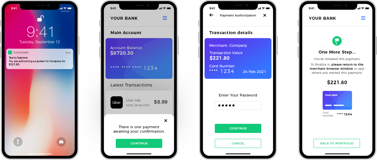 What Do the New Checkout Flows Look Like After PSD2?