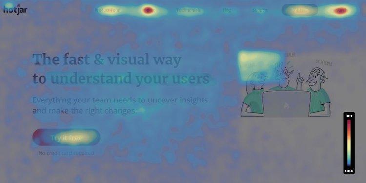 Improve eCommerce UX by Using Heat Maps